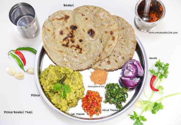 The rise of green chillies and Thecha Recipe – Crave Cook Click